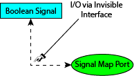 vcBooleanSignalMap