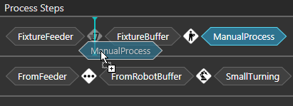 Process Flow Editor